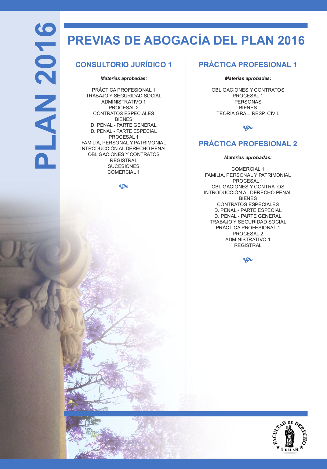 Previas del Plan 2016 de Abogacía y Notariado | Facultad de Derecho